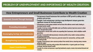 UNIT-1 401 : ENTREPRENEURSHIP & SMALL BUSINESS MANAGEMENT.pptx