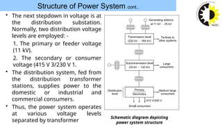 Introduction to Power system operation & control | PPTX