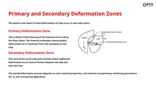 Mechanics of chip formation, forces in machining, Types of chips ...