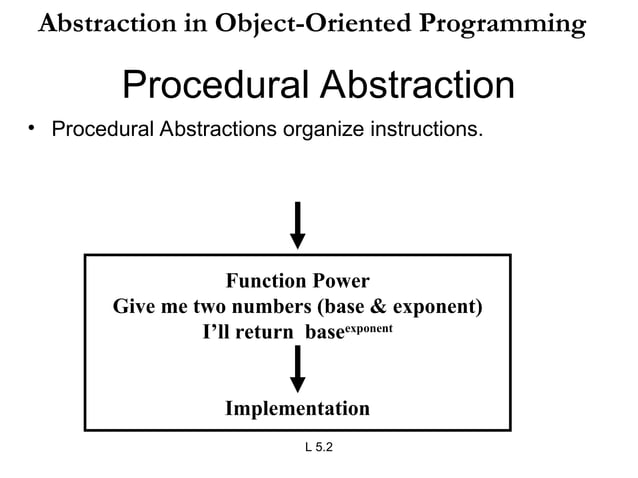 UNIT-1.ppt covers basics of java, oops principles | PPT