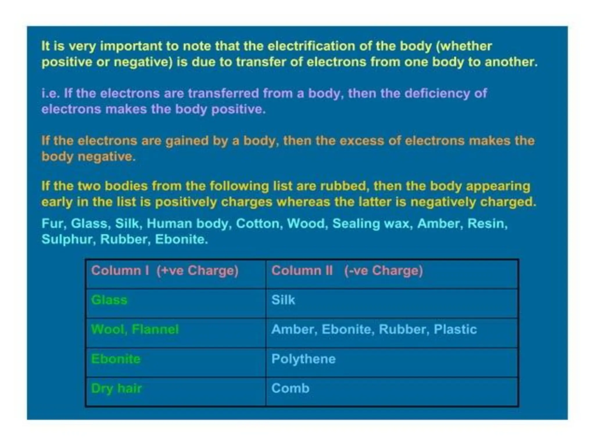 unit 1 of engineering physics 1st sem subject of b tech | PDF