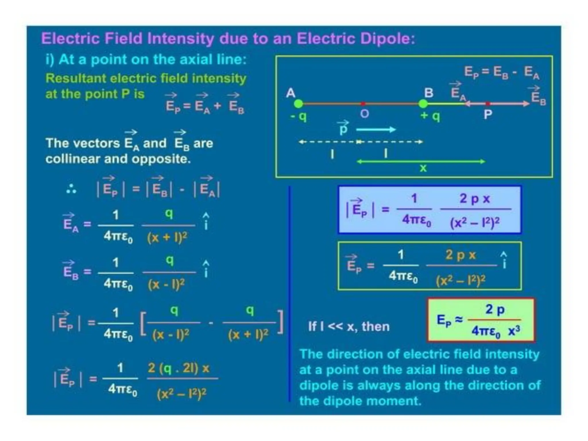 unit 1 of engineering physics 1st sem subject of b tech | PDF