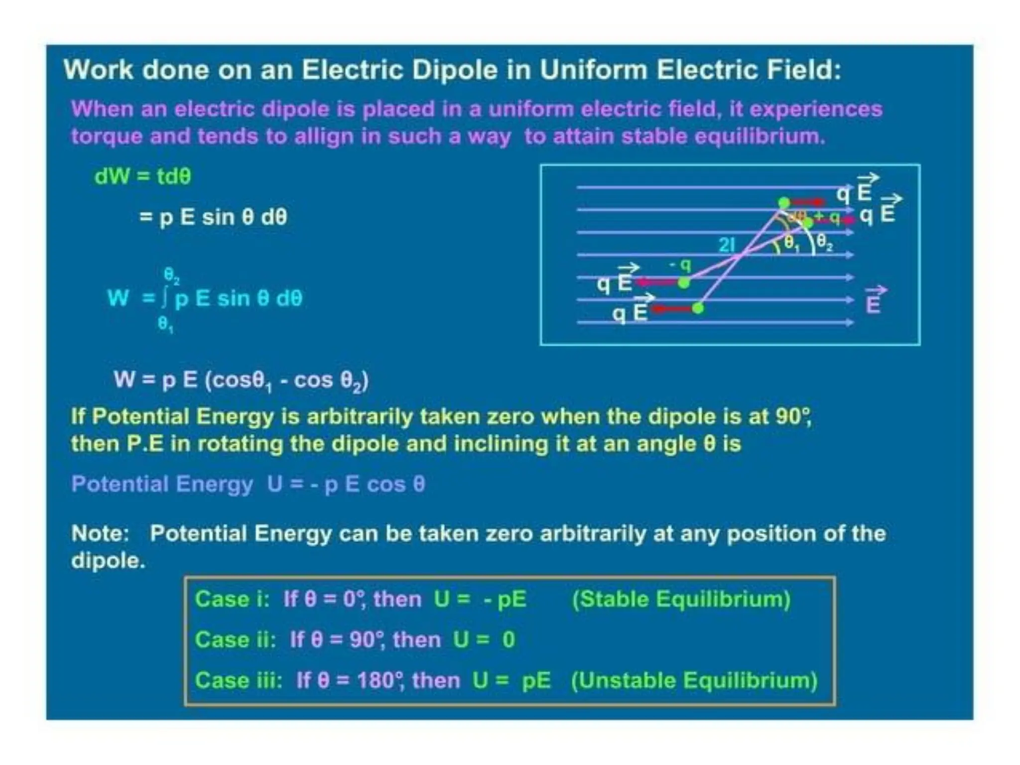 unit 1 of engineering physics 1st sem subject of b tech | PDF