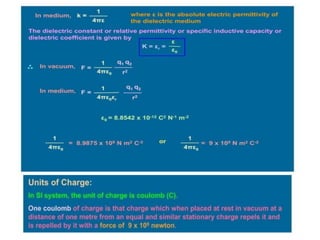 unit 1 of engineering physics 1st sem subject of b tech | PDF