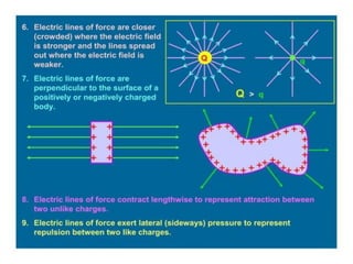 unit 1 of engineering physics 1st sem subject of b tech | PDF