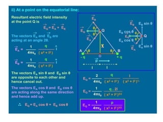 unit 1 of engineering physics 1st sem subject of b tech | PDF