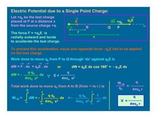unit 1 of engineering physics 1st sem subject of b tech | PDF