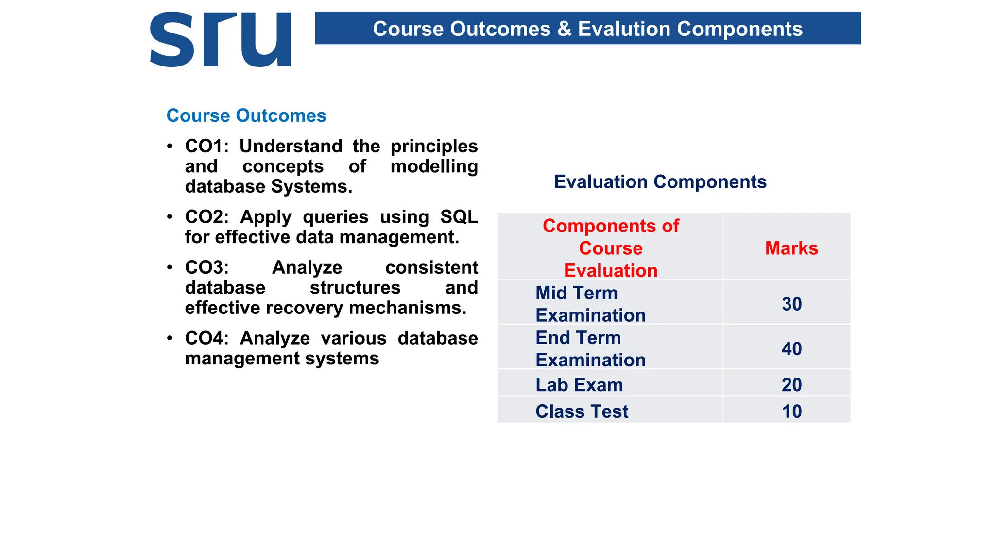 Introduction to DATA BASE MANAGEMENT SYSTEM. | PDF