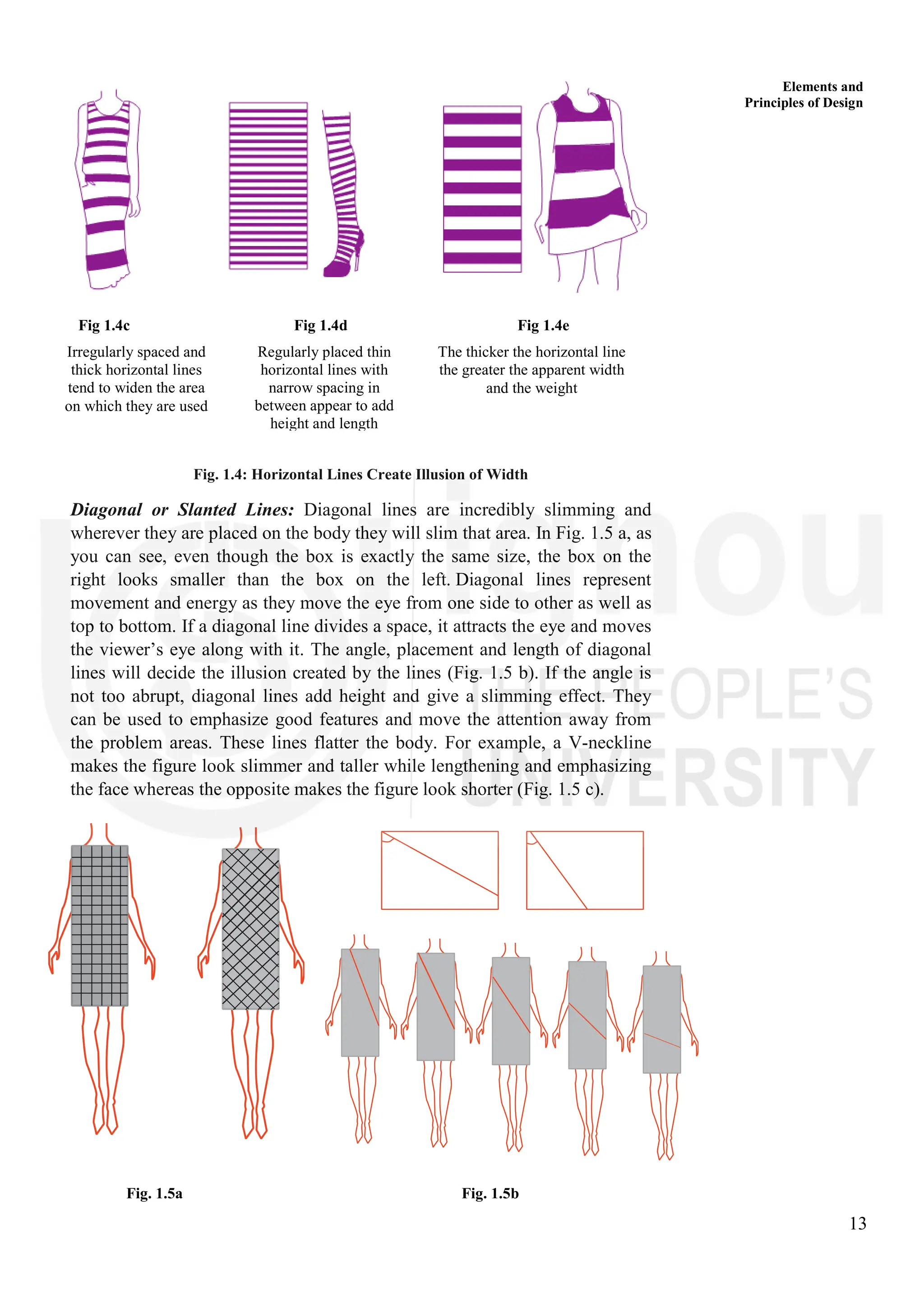 Introduction to elements and principles of Design, basics of design-dot ...