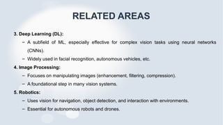 Unit-1.pptxcomputer vision computer vision | PPTX