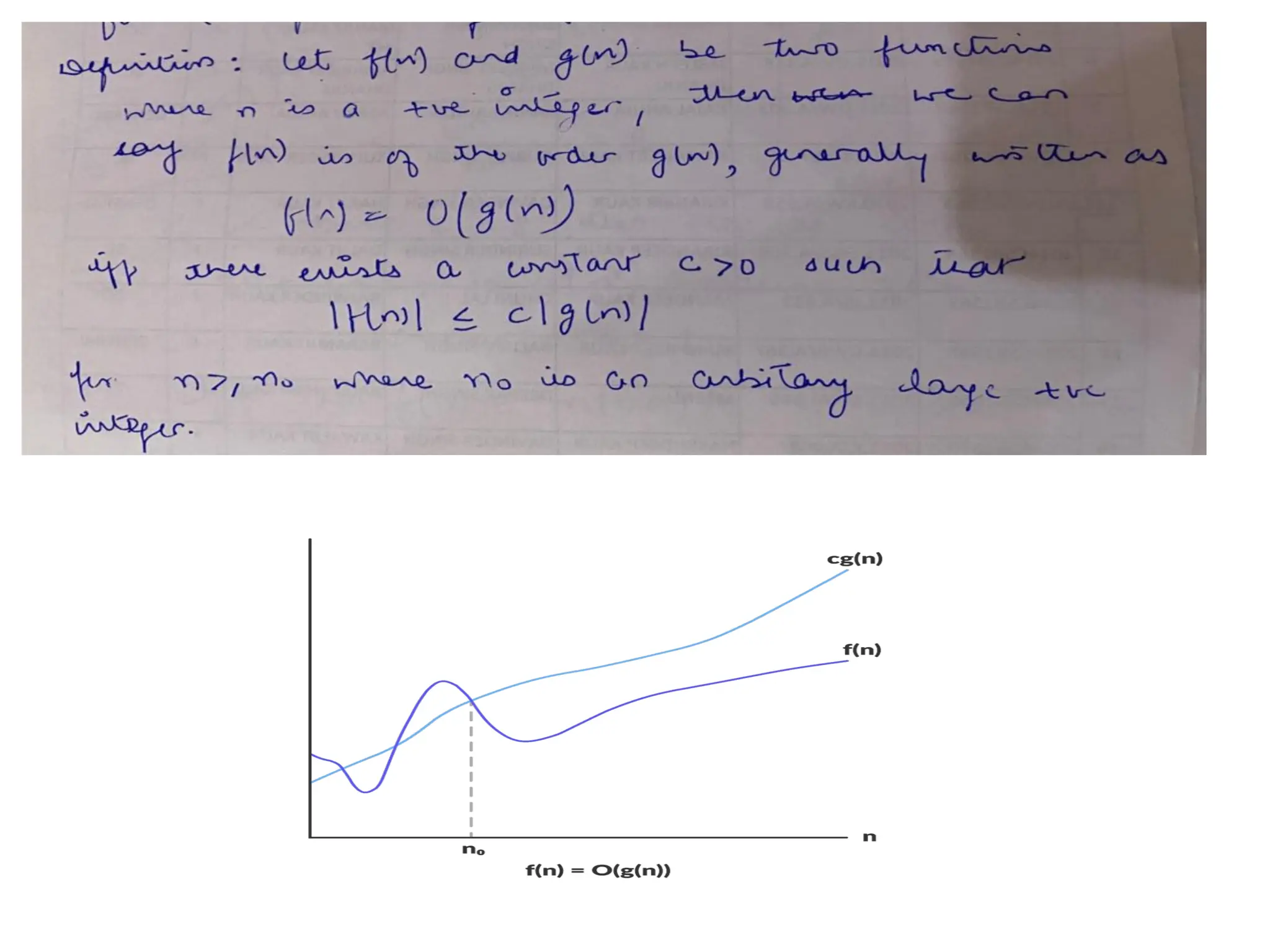 UNIT-1.pptx it's about dsa arrays and algos | PPTX