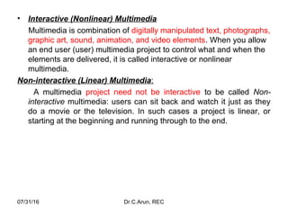 Multimedia Components | PPT