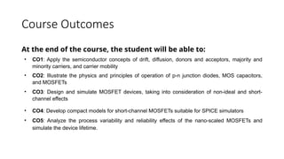 MOS device physics and stimulation containing fundamentals of metal ...