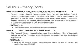 Mosfet device basics physics and stimulation containing fundamentals of ...