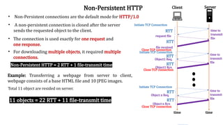 IntroductionAboutWebandRestAPIinProgramming.pptx