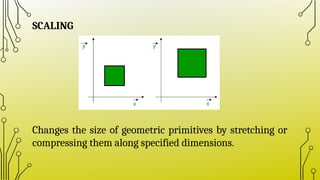 Overview of Computer Vision and its applications | PPTX