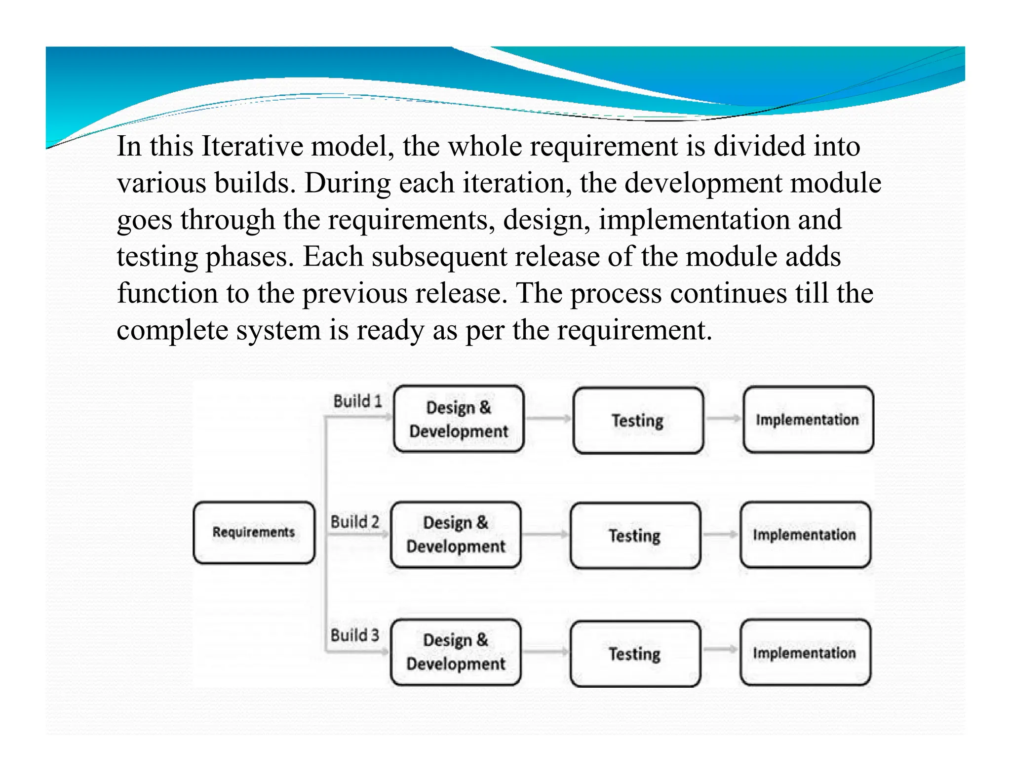 Software Engineering Perspective and Specialized Process Models | PDF