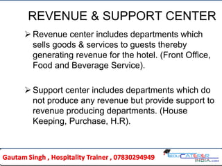 Unit 1-a.introduction-of-hotel-and-housekeeping-department. | PDF