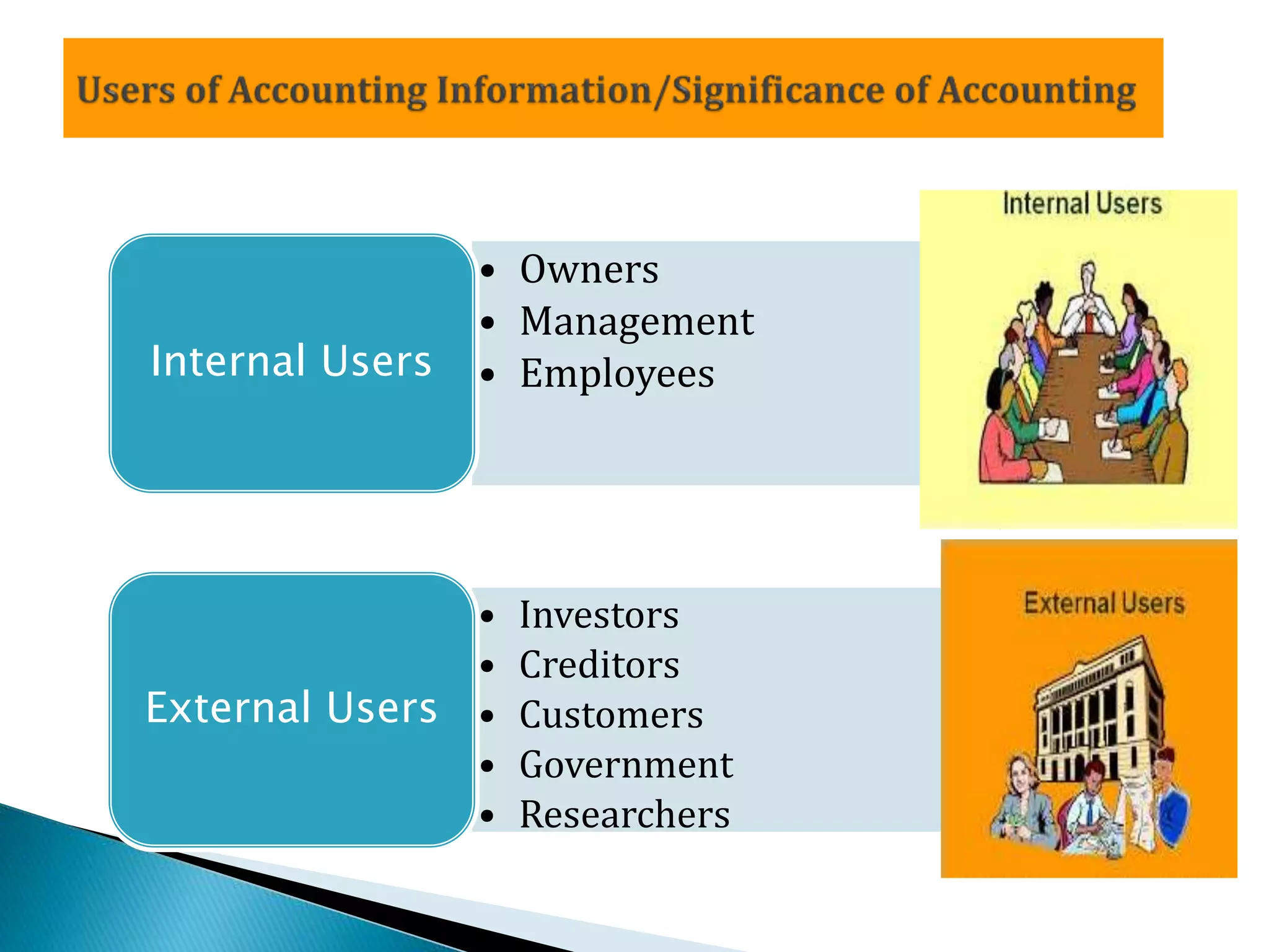 Unit 1-accounting introduction-ppt | PPTX