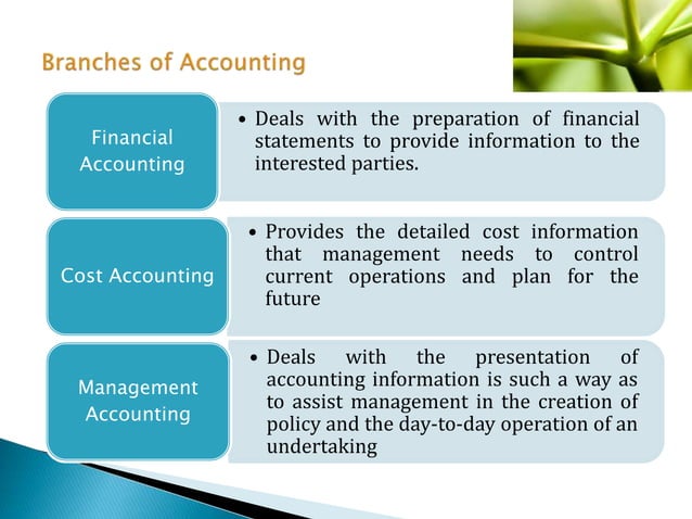 Unit 1-accounting introduction-ppt | PPT