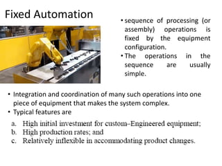 unit-1-automation of assembly lines.pptx