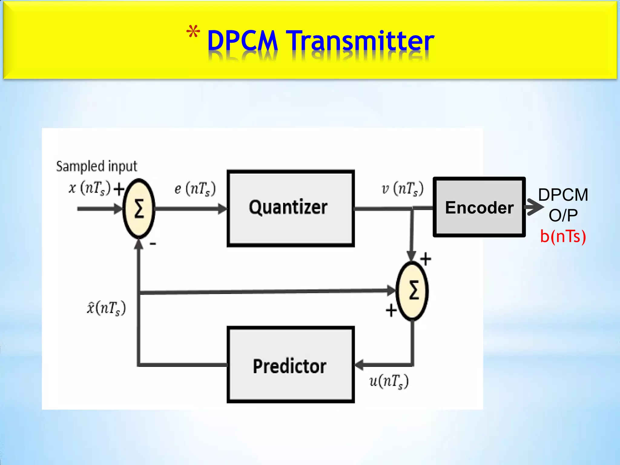 Base band transmission | PDF