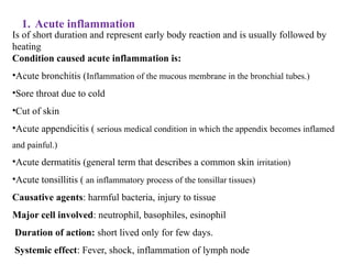 unit-1-basic-mechanism-involved-in-the-process-of-inflammation_compress.pdf