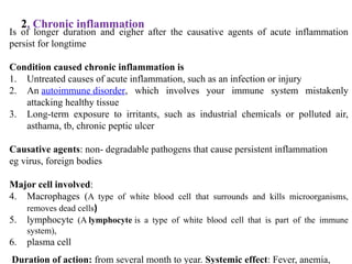 unit-1-basic-mechanism-involved-in-the-process-of-inflammation_compress.pdf