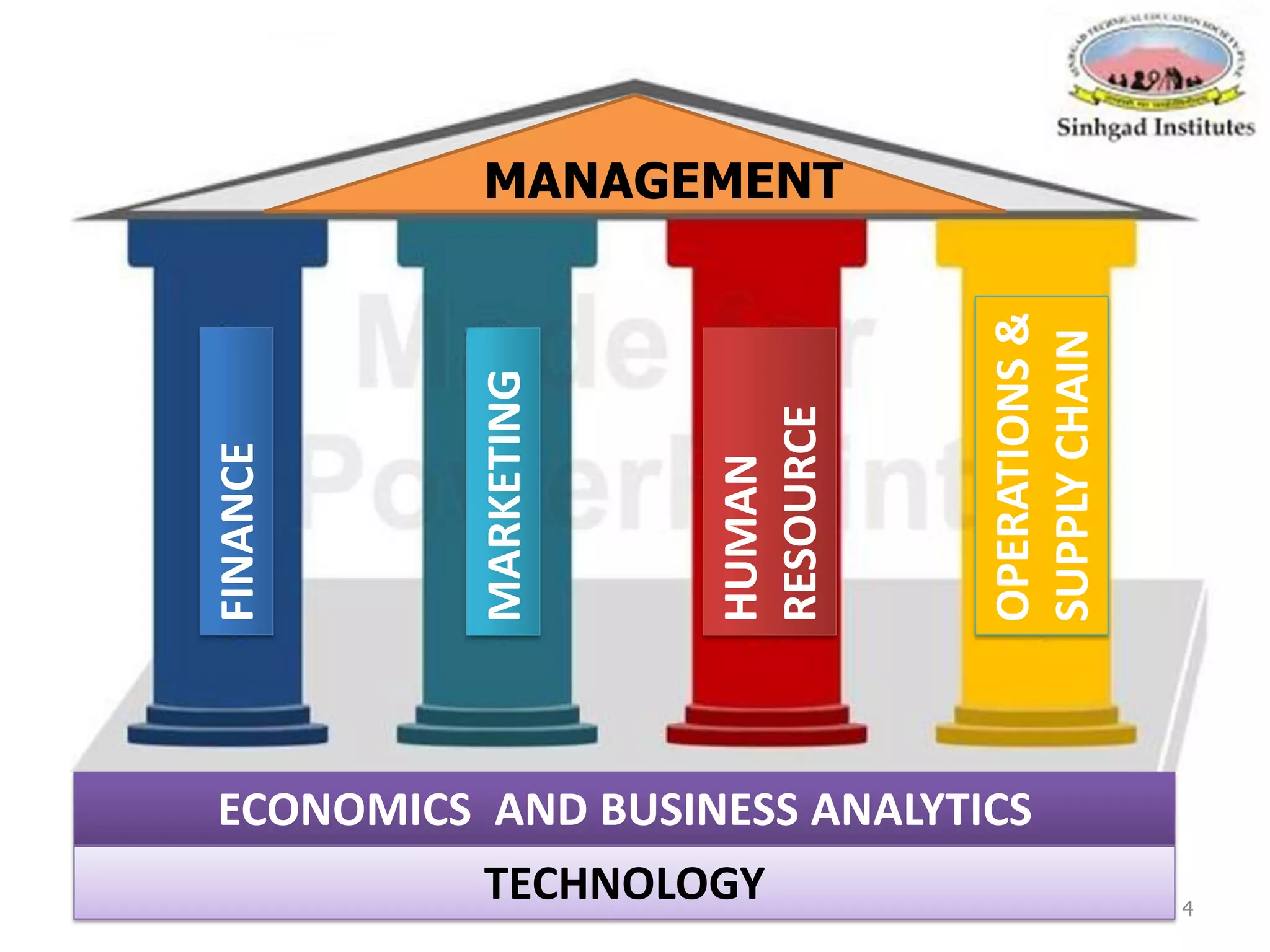 Basic Concepts of Economics | PDF