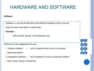 Basic concepts of computer... h | PPTX