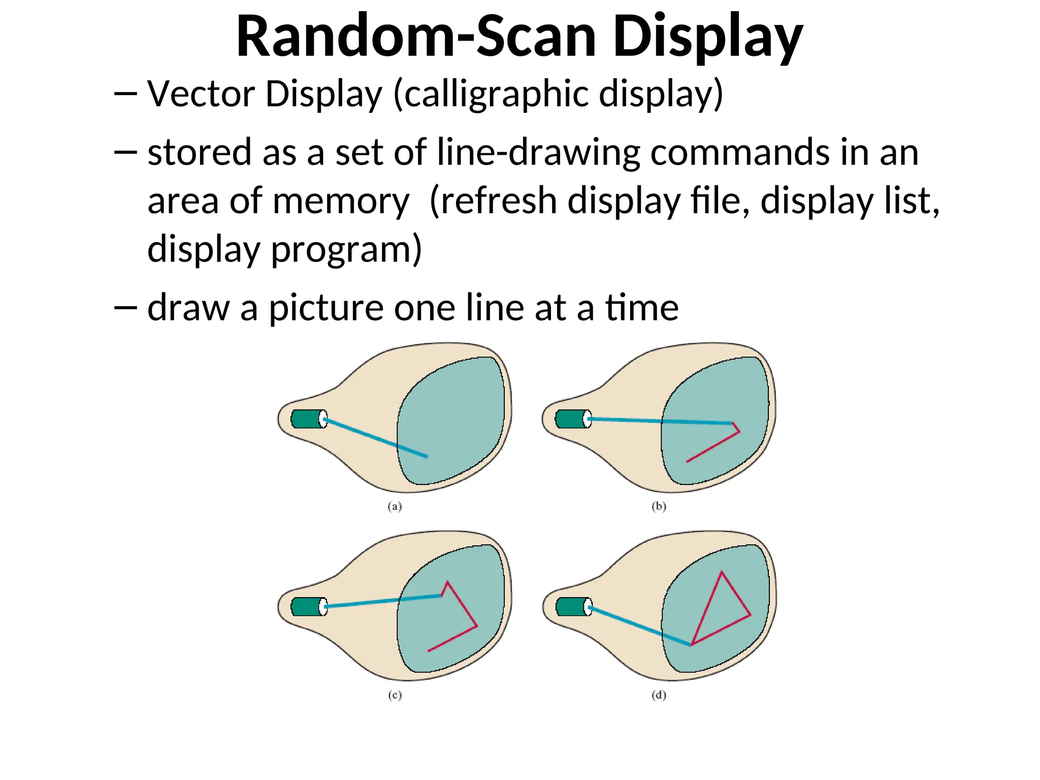 unit-1-basics-of-computer-graphics.ppt 7th sem | PPT