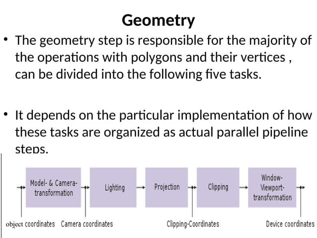 unit-1-basics-of-computer-graphics.ppt 7th sem | PPT