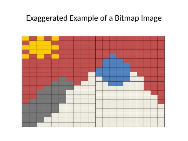 unit-1-basics-of-computer-graphics.ppt 7th sem | PPT