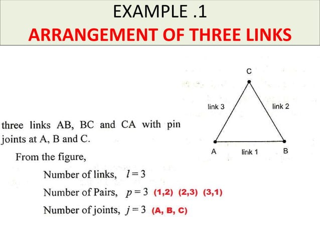 KOM- Unit 1-basics of mechanisms | PPT