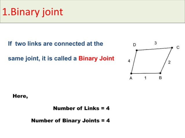 KOM- Unit 1-basics of mechanisms | PPT