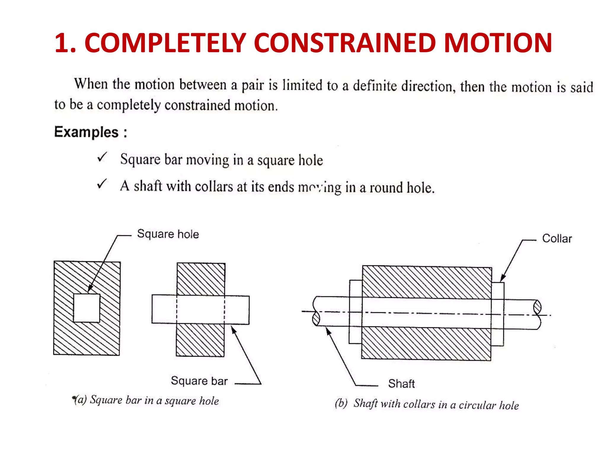 UNIT-1-BASICS OF MECHANISMS.ppt