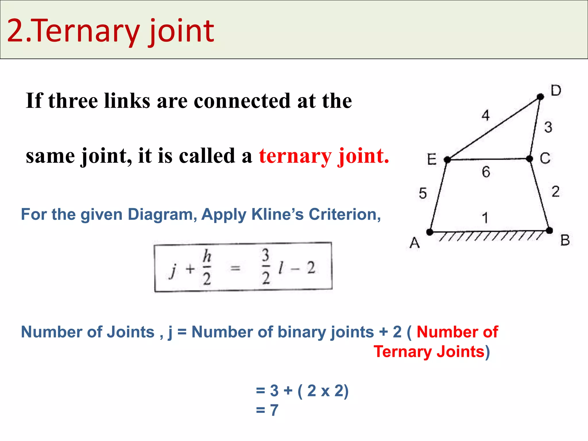 UNIT-1-BASICS OF MECHANISMS.ppt