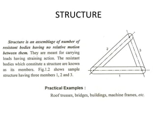 UNIT-1-BASICS OF MECHANISMS.ppt