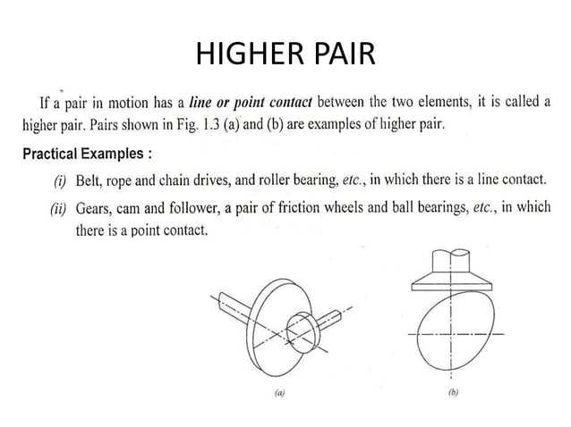 UNIT-1-BASICS OF MECHANISMS.ppt