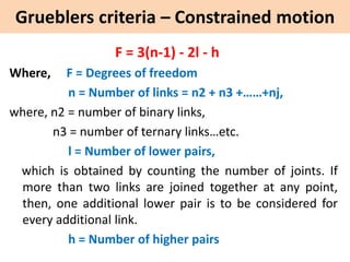 UNIT-1-BASICS OF MECHANISMS.ppt