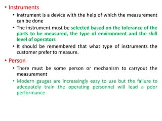 unit-1-Basics of metrology.pptx