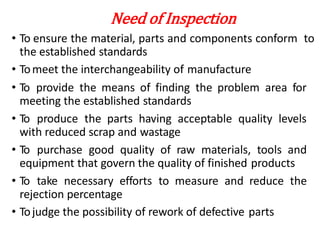 unit-1-Basics of metrology.pptx