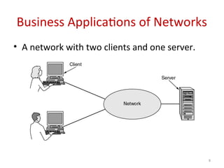 computer networks ppt for btech students | PPT