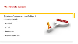 Unit 1-concept of business | PDF