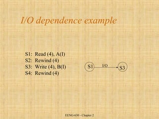 advanced computer architesture-conditions of parallelism | PPT