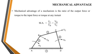 THEORY OF MACHINES | PPTX