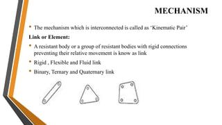 THEORY OF MACHINES | PPTX