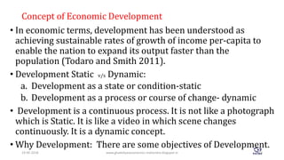 Economic Growth And Development