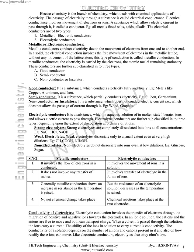 Unit 1-electrochemistrymaterial | PDF