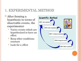 Unit-1-Evolution-Science-Scope Introduction to Psychology | PPT
